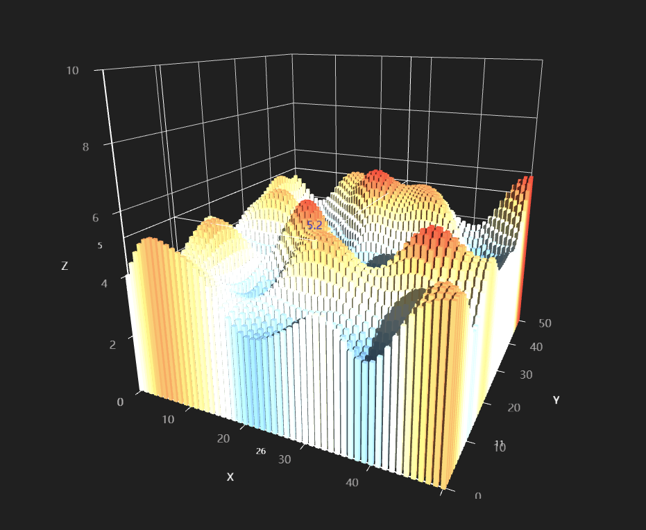 echarts Bar3D - Simplex Noise-山海鲸
